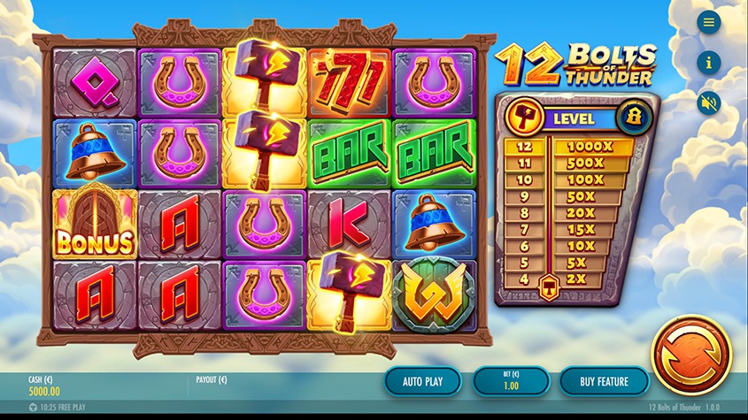 12 Bolts of Thunder Slot | Play Online | RTP: 96.15%