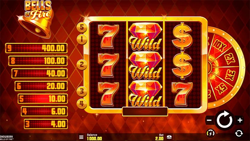 Bells of Fire Slot | Play Online | RTP: 96.00%