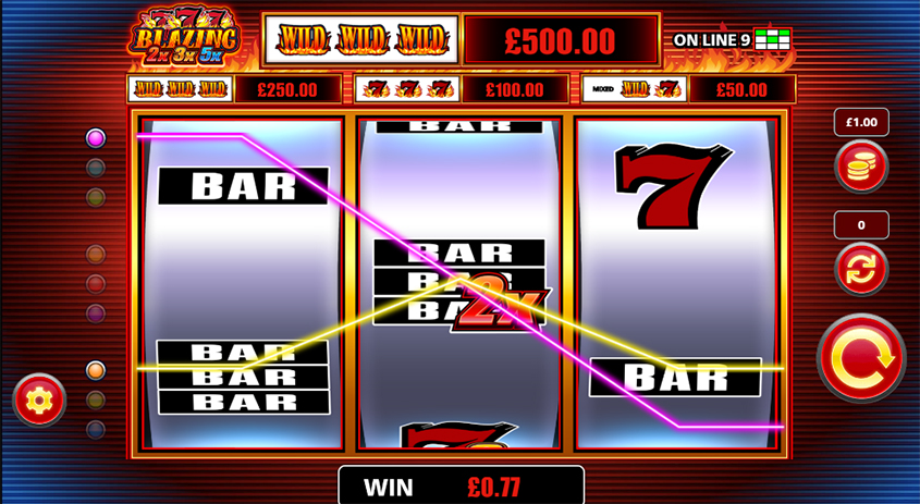 Blazing 777 2x 3x 5x Demo Slot | Play for Free