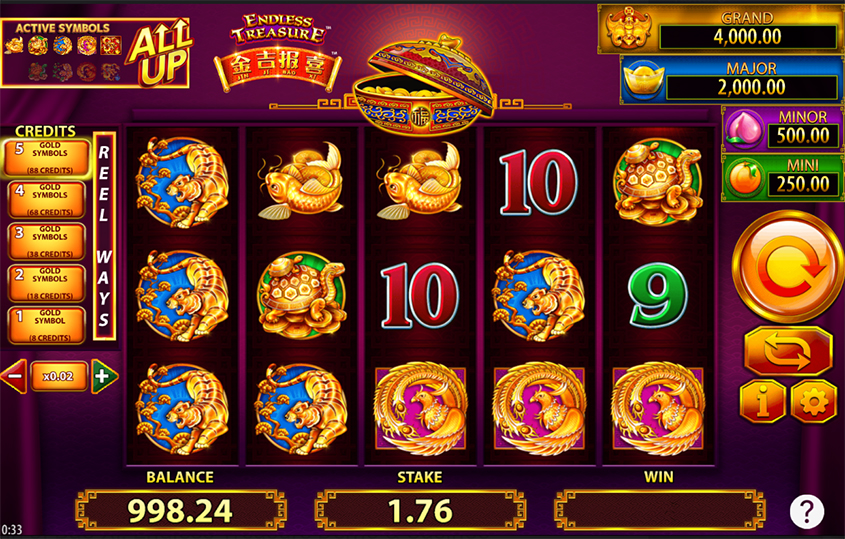 Endless Treasure Jin Ji Bao Xi Slot | Play Online | RTP: 95.65%