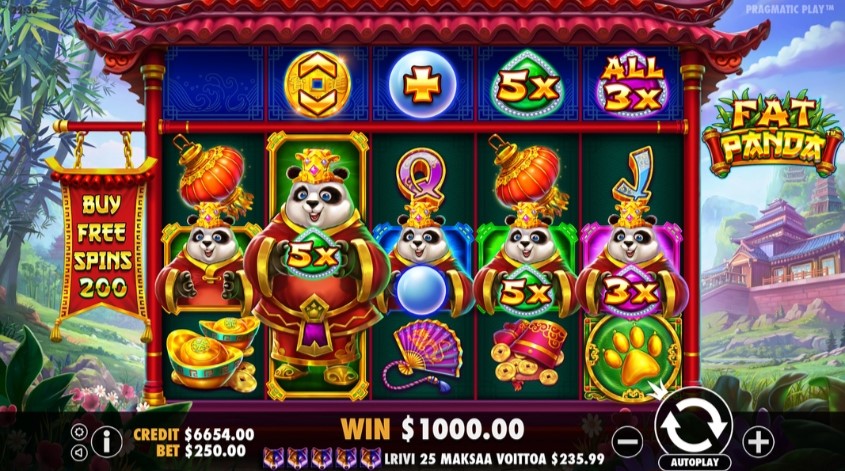 Fat Panda Slot | Play Online | RTP: 96.07%