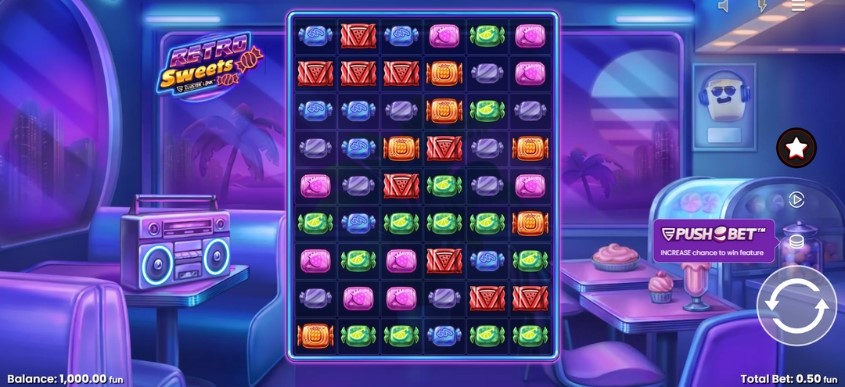 Retro Sweets Slot | Play Online | RTP: 96.49%