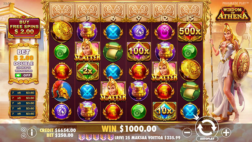 Wisdom of Athena Slot | Play Online | RTP: 96.07%