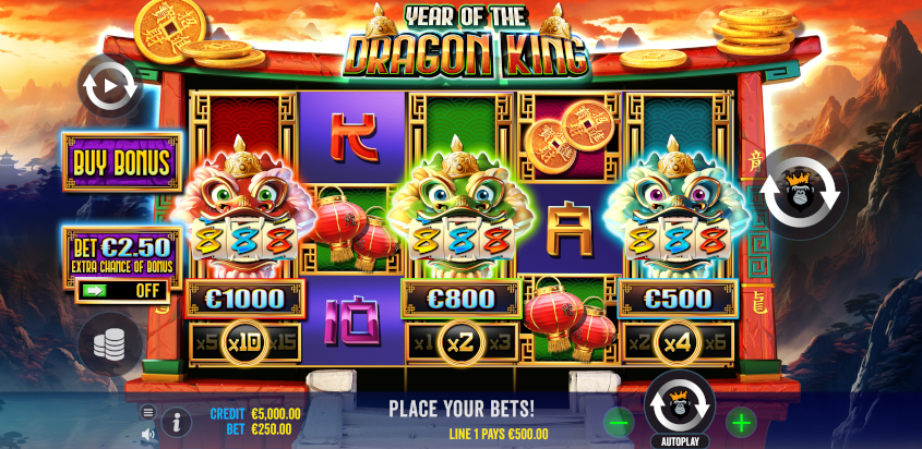 Year of the Dragon King Slot | Play Online | RTP: 96.08%